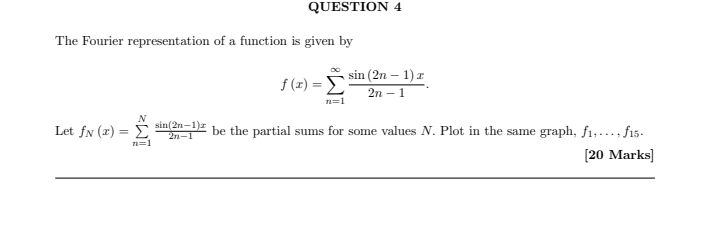 Solved The Fourier representation of a function is given by | Chegg.com