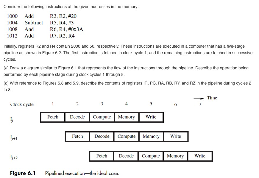 Solved Consider the following instructions at the given | Chegg.com