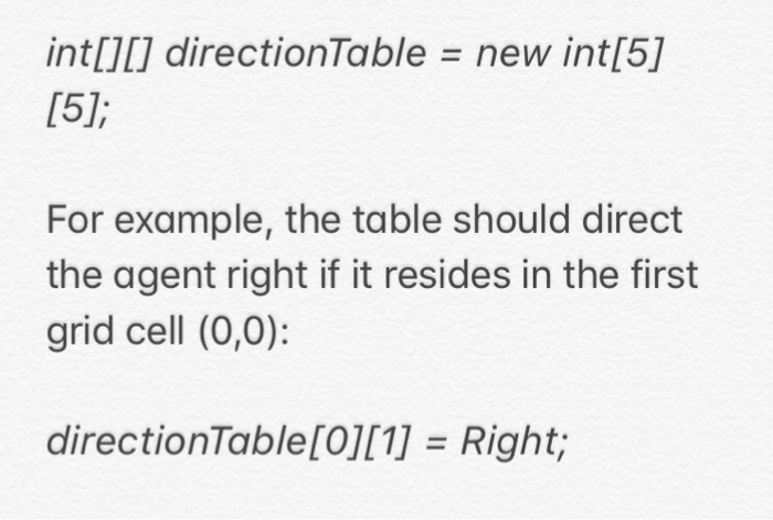 Solved Write a java code for vacuum cleaner agent ( table | Chegg.com