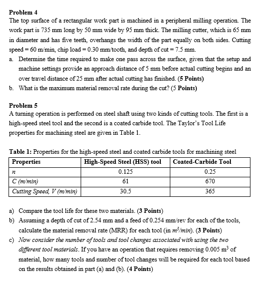 Solved Problem 4 The top surface of a rectangular work part | Chegg.com