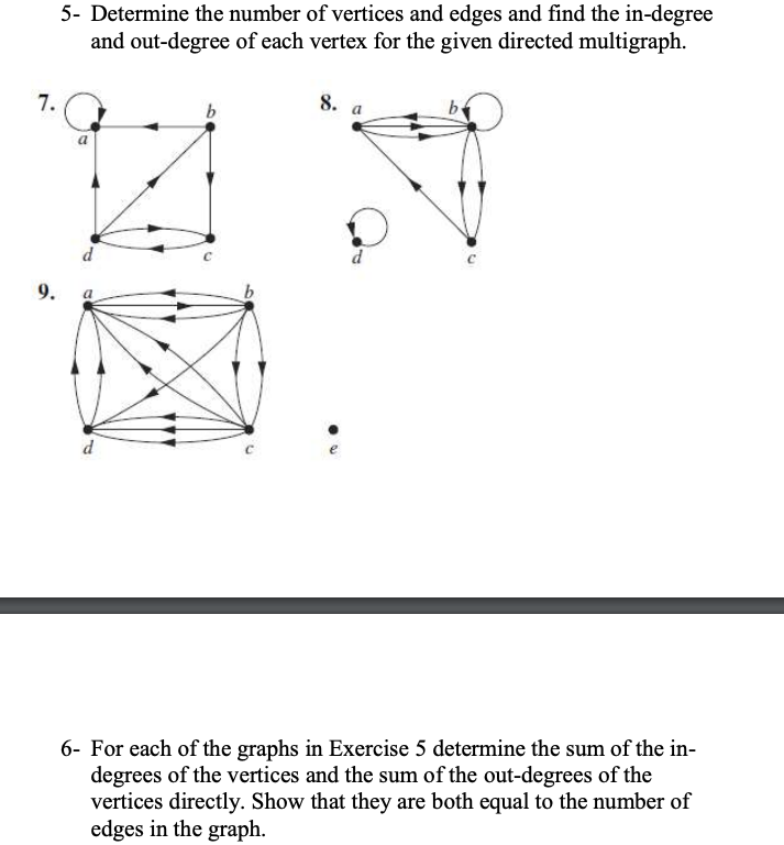 Solved 5- Determine the number of vertices and edges and | Chegg.com