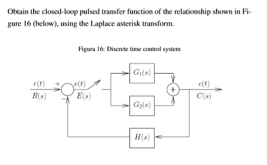 Solved Obtain the closed-loop pulsed transfer function of | Chegg.com