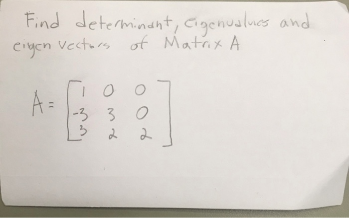 Solved Find determinant, eigenvalues and eigen vectors of | Chegg.com