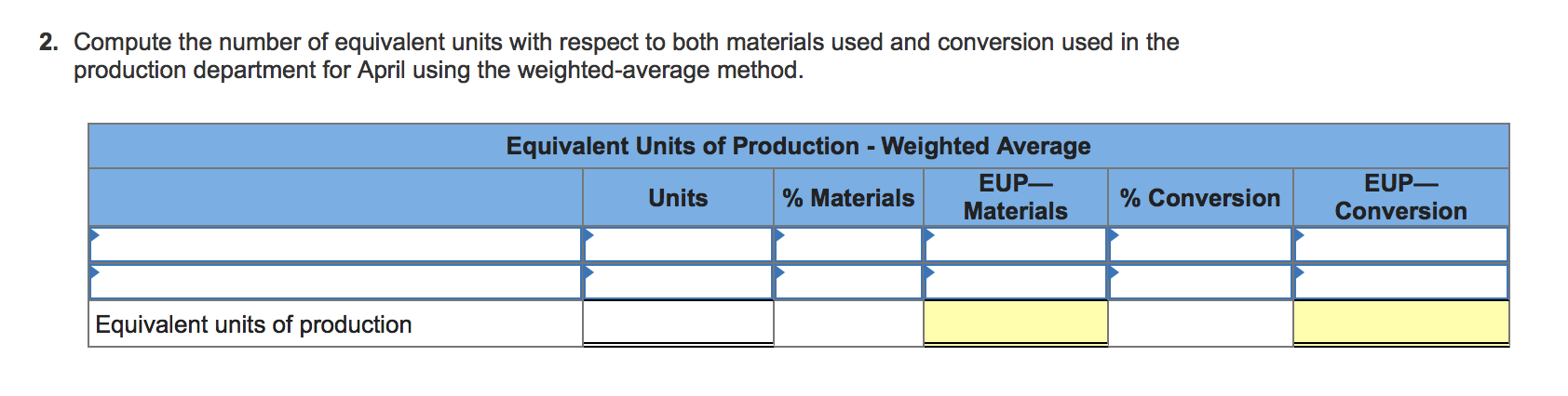 Solved Exercise 16-8 Weighted average: Computing equivalent | Chegg.com