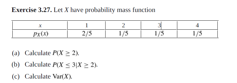 Solved Exercise 3.27. Let X have probability mass function 2 | Chegg.com