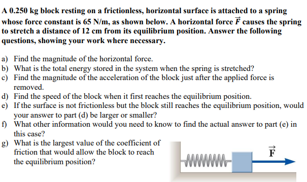Solved A 0.250 kg block resting on a frictionless, | Chegg.com