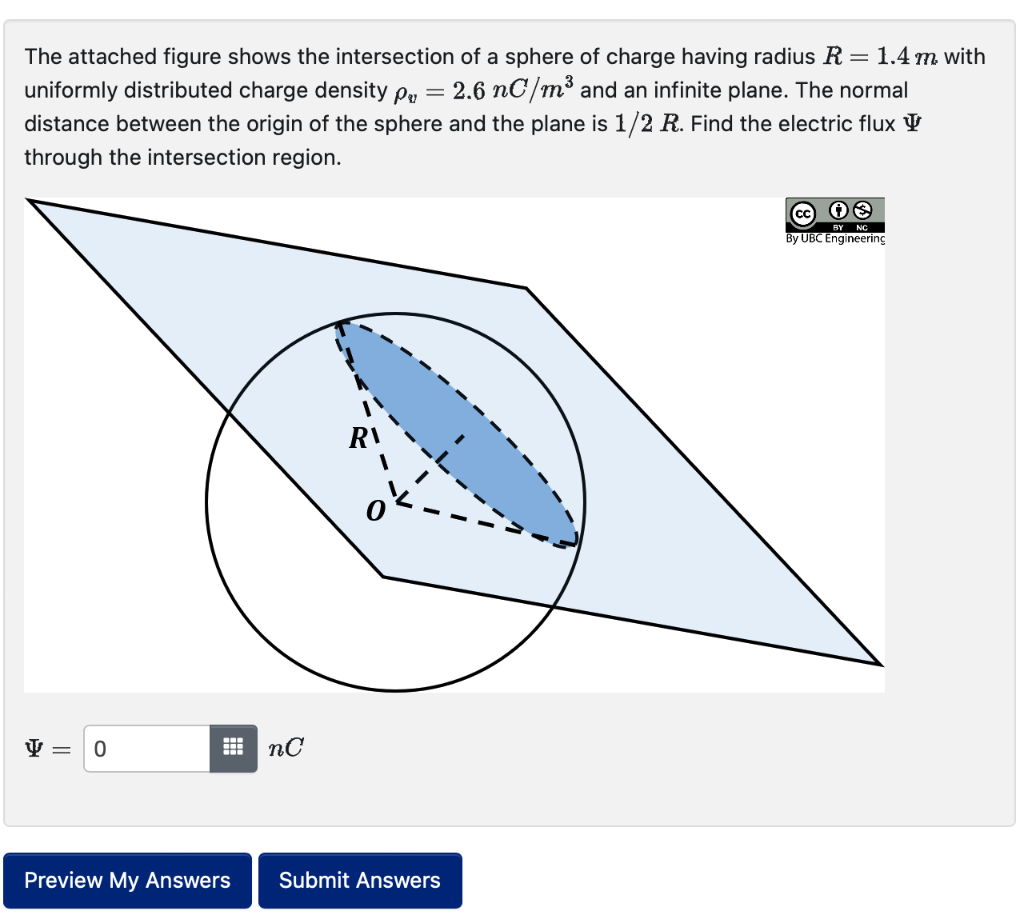 Solved The attached figure shows the intersection of a | Chegg.com