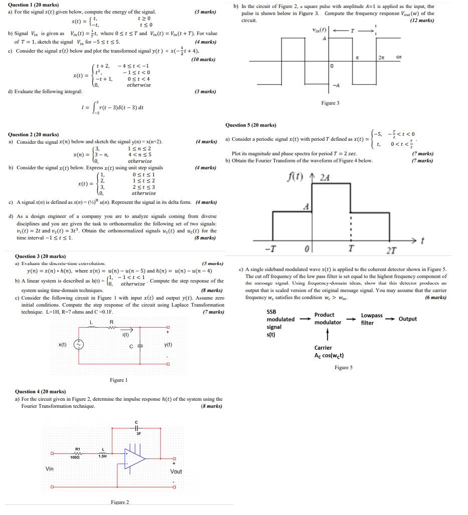 Solved b) In the circuit of Figure 2, a square pulse with | Chegg.com