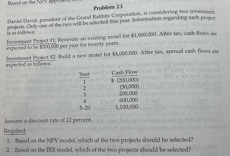 Solved Problem 23Daniel David, president of the Grand | Chegg.com