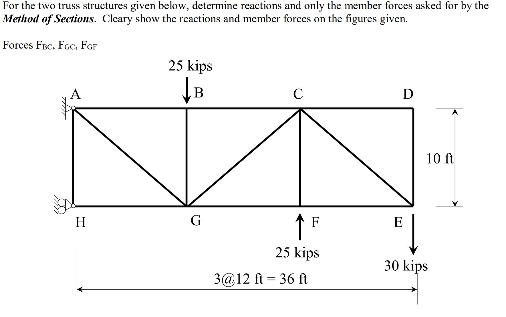 Solved For the two truss structures given below, determine | Chegg.com