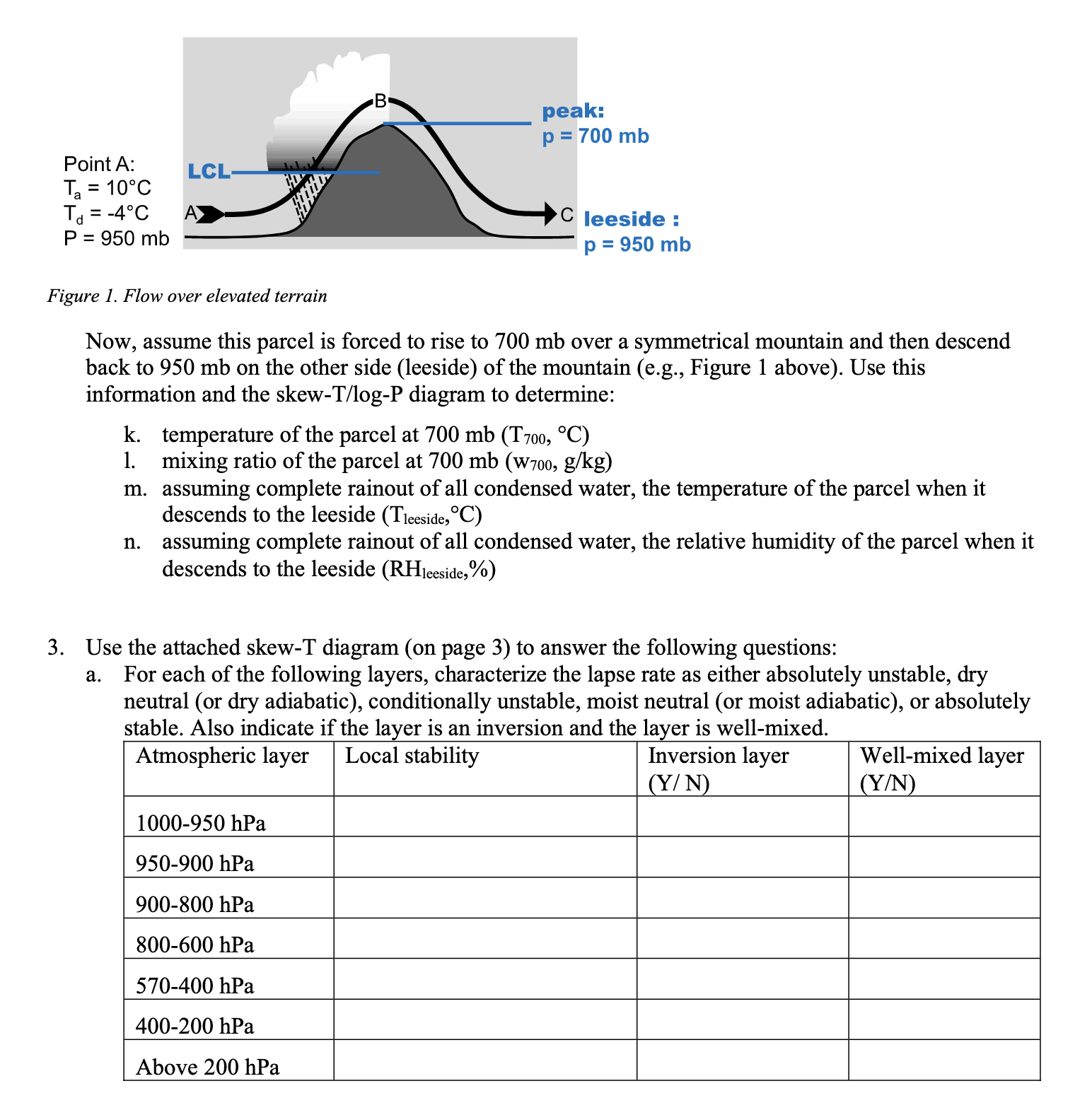 Solved Here is the Skew-T diagram I did below from page 3 | Chegg.com