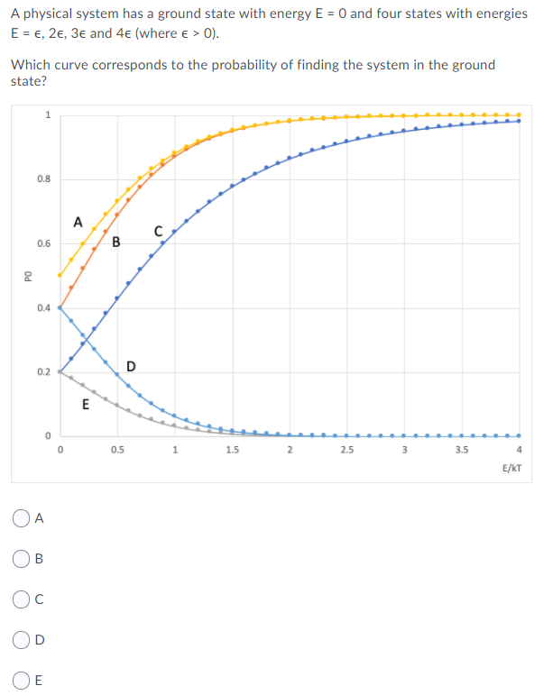 Solved A physical system has a ground state with energy E = | Chegg.com