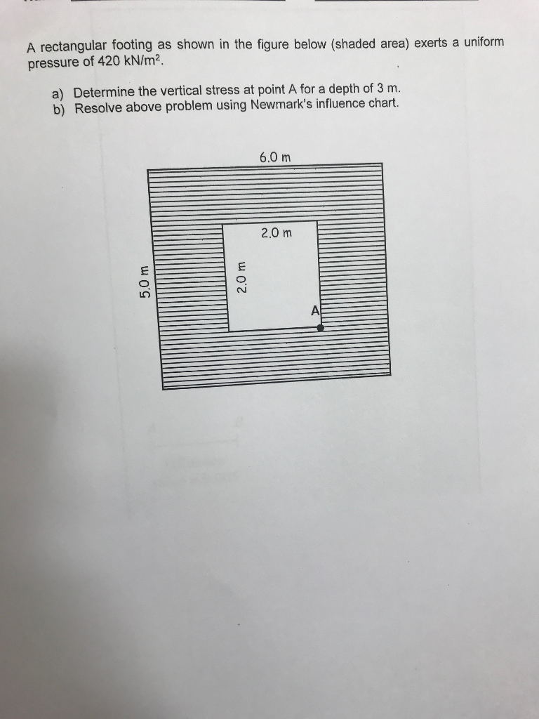 (Solved) : Mass Soil Recantangular Footing Shown Exerts Uniform Pressure 420 Kn M 2 Q33095137 ...