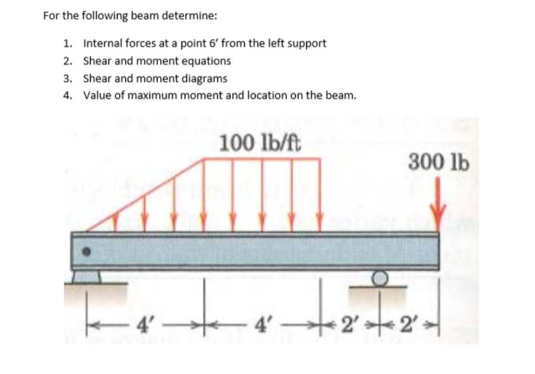 Solved For the following beam determine: 1. Internal forces | Chegg.com