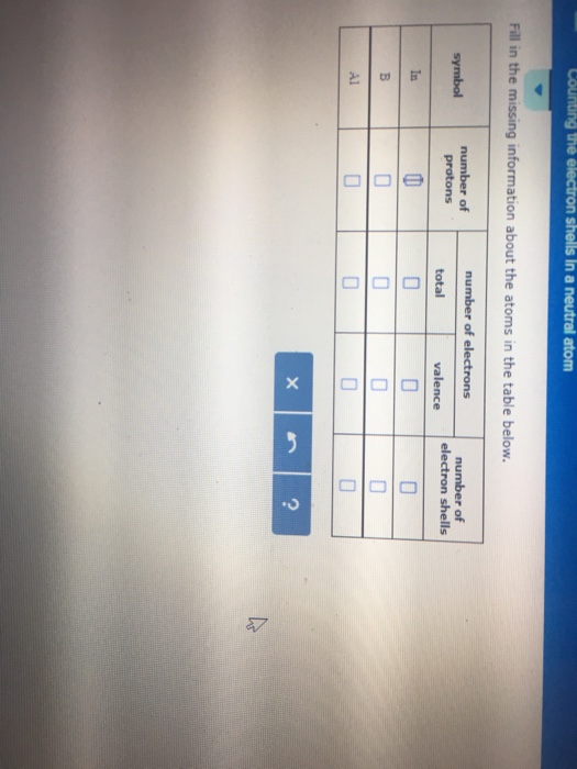 Solved Fill in the missing information about the atoms in | Chegg.com
