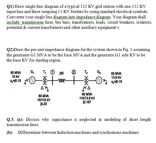 Solved Q1) Draw single line diagram of a typical 132 KV grid | Chegg.com