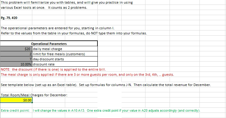 Solved FThis problem will familiarize you with tables, and | Chegg.com