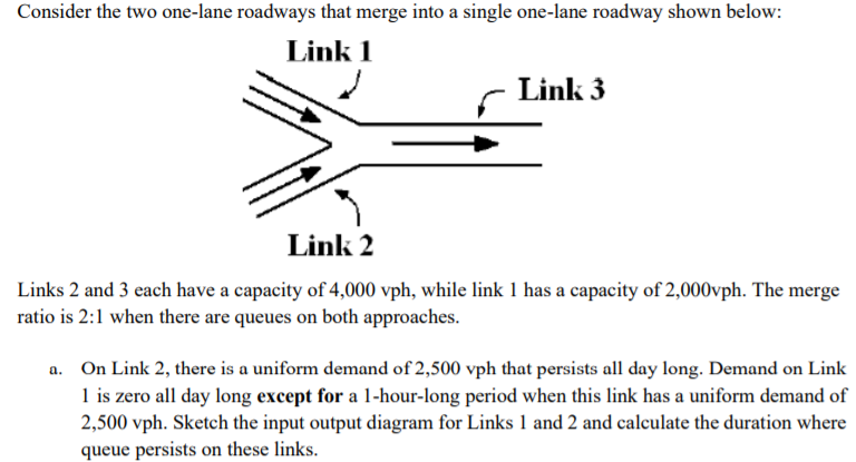 Consider the two one-lane roadways that merge into a | Chegg.com