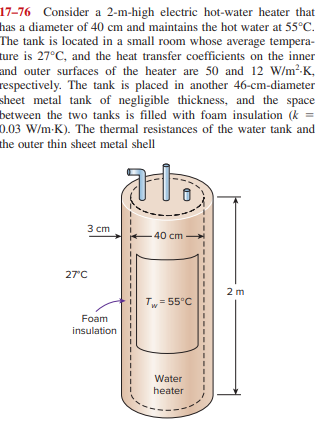 Solved 17-76 Consider a 2-m-high electric hot-water heater | Chegg.com