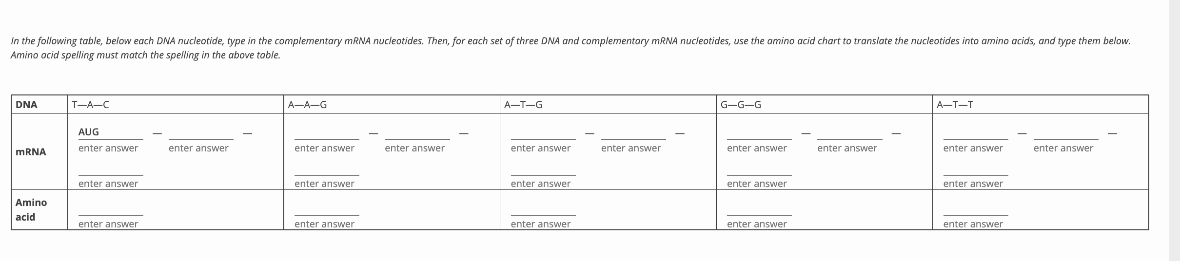 Solved In the following table, below each DNA nucleotide, | Chegg.com