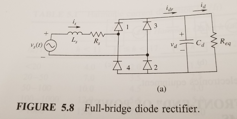 Solved ldr L R 4 FIGURE 5.8 Full-bridge diode rectifier. | Chegg.com