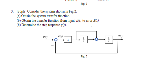 Solved Fig. 1 3. [30pts) Consider the system shown in Fig.2. | Chegg.com