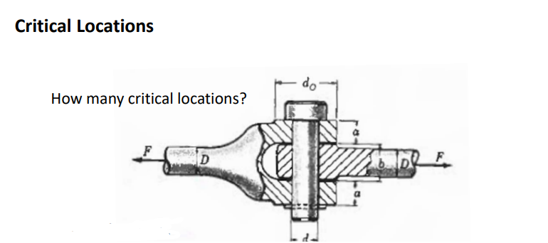 Solved Critical Locations How many critical locations? D do | Chegg.com