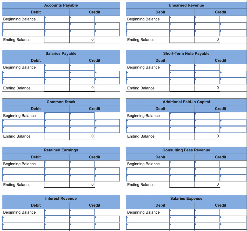 Solved At January 1 (beginning of its fiscal year), Freeman, | Chegg.com