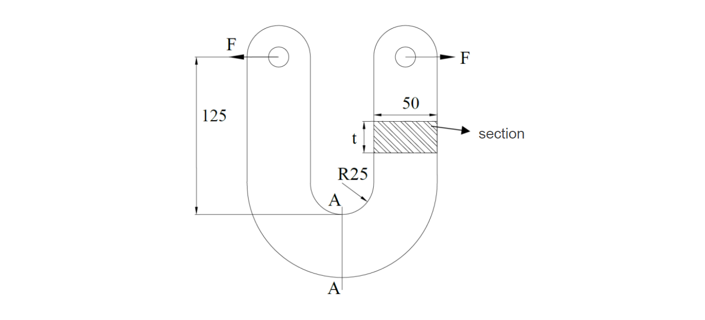 Solved The machine element shown in below is under variable | Chegg.com
