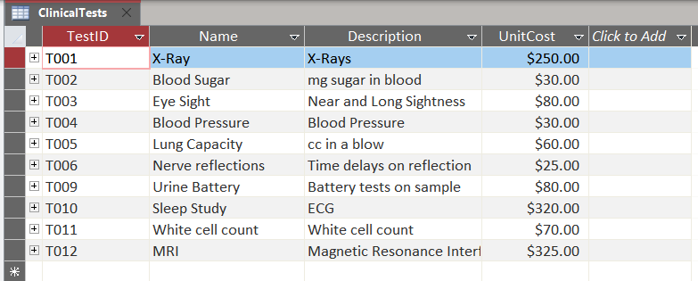 Solved Write SQL commands to make the following | Chegg.com