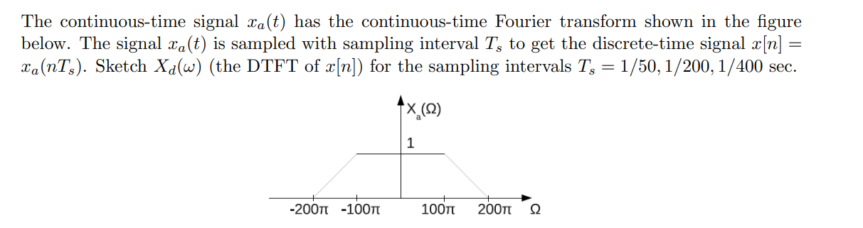 Solved The continuous-time signal xa(t) has the | Chegg.com