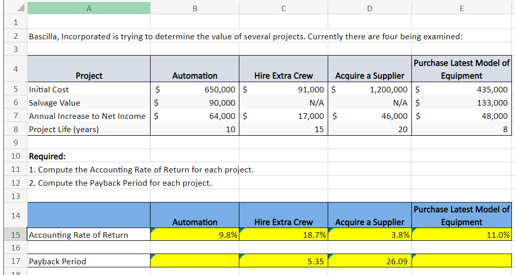 Solved Bascilla, Incorporated is trying to determine the | Chegg.com