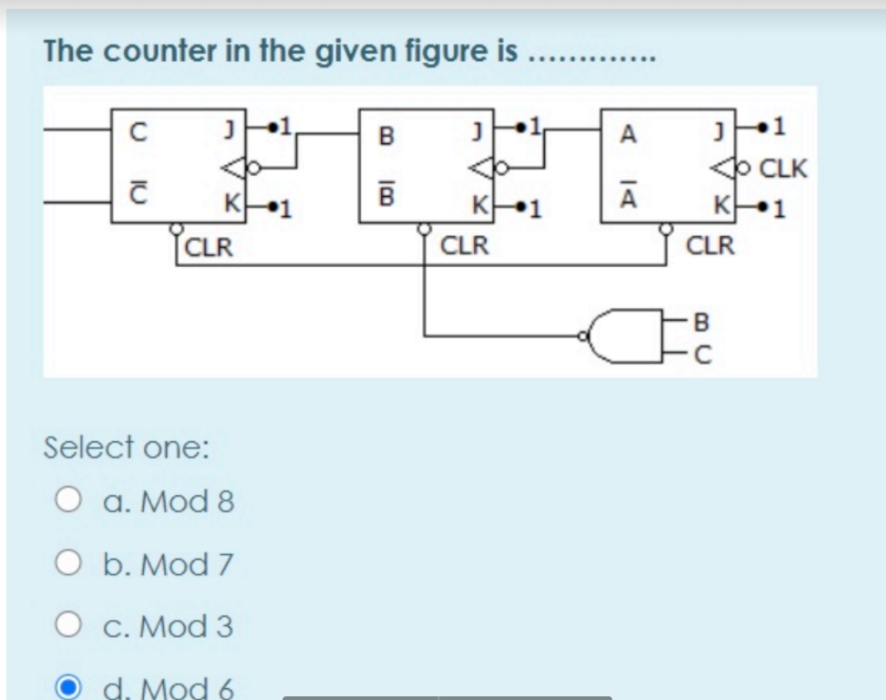 Solved The counter in the given figure is ............. с B | Chegg.com