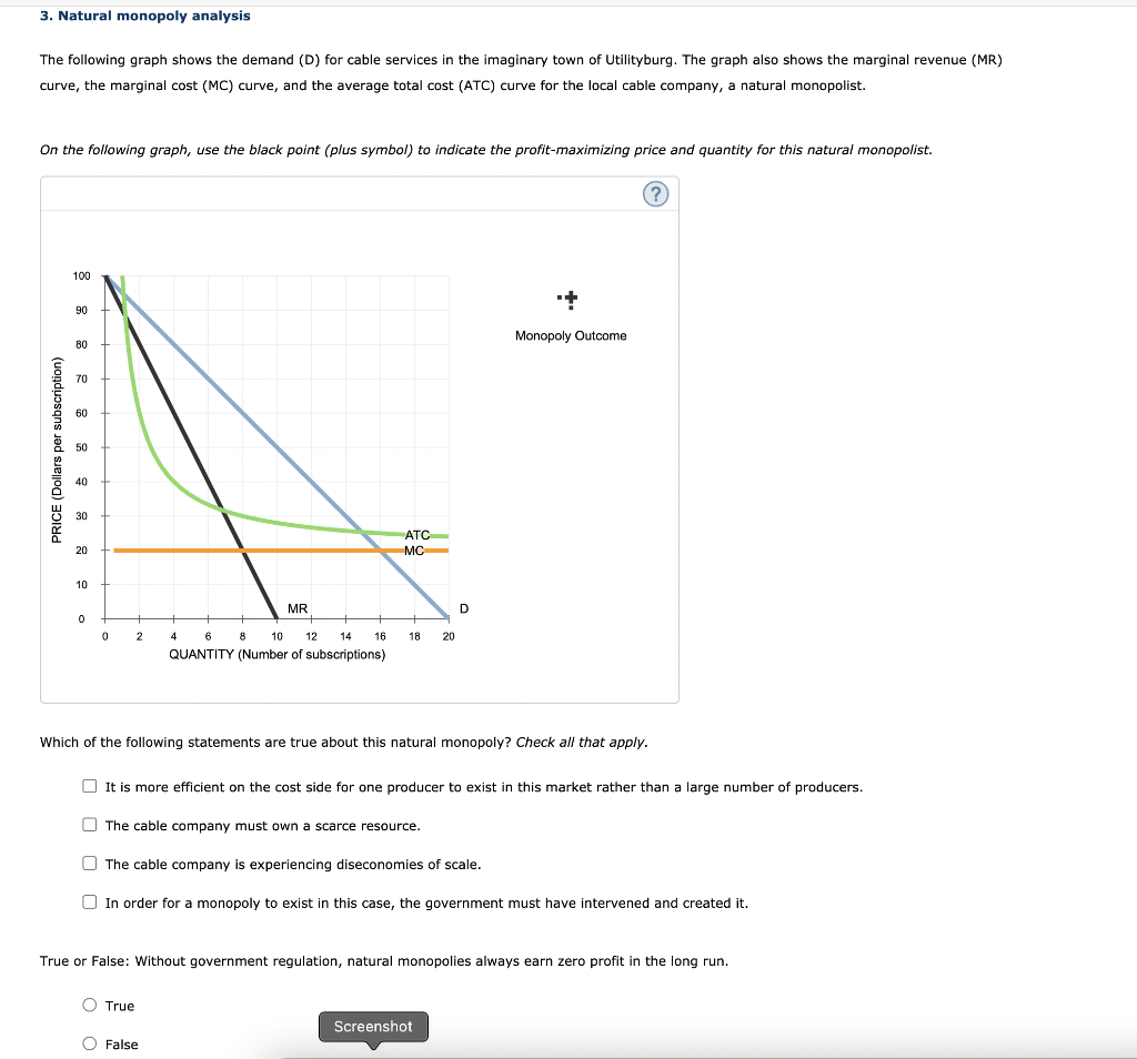 Solved 3. Natural monopoly analysis The following graph | Chegg.com