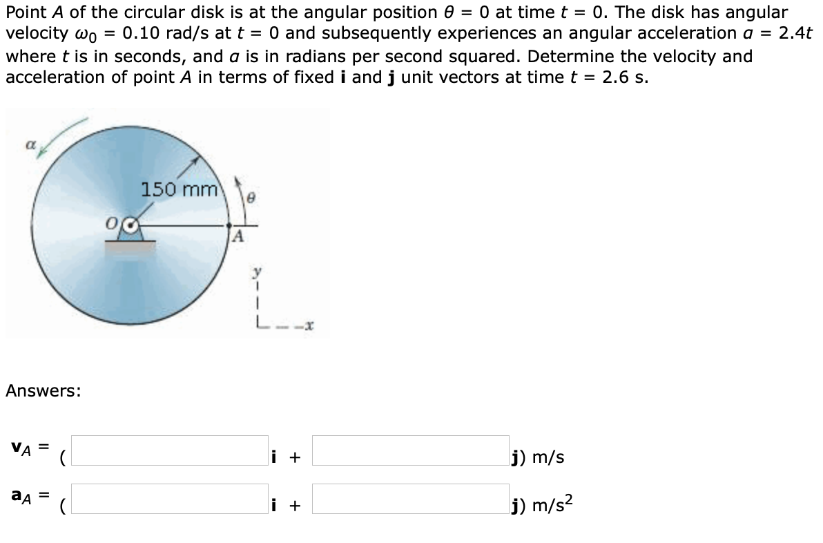 Solved Point A of the circular disk is at the angular | Chegg.com