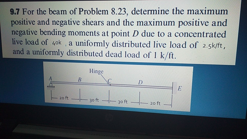 Solved 9.7 For the beam of Problem 8.23, determine the | Chegg.com