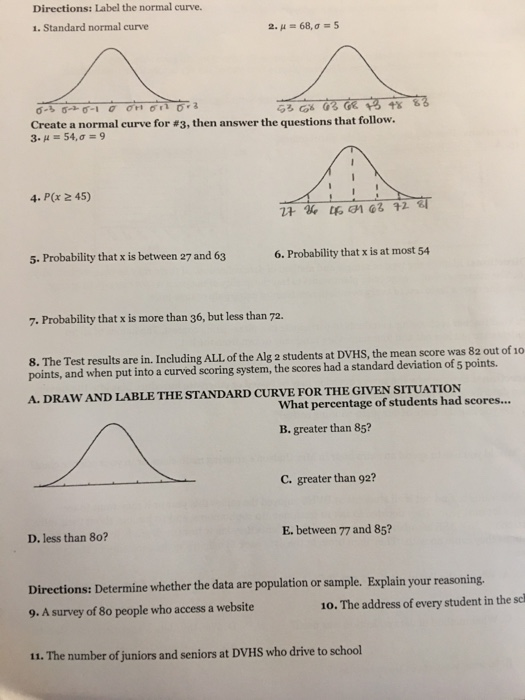 Solved Directions: Label the normal curve. 1. Standard | Chegg.com