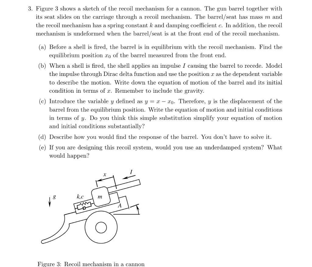 Solved 3. Figure 3 shows a sketch of the recoil mechanism | Chegg.com