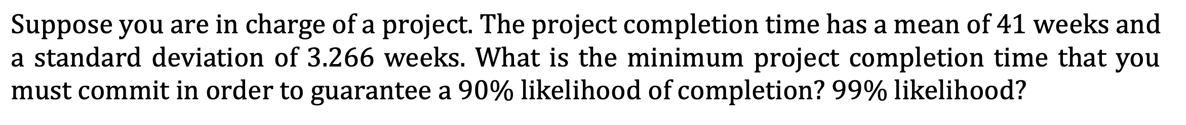 Solved Suppose you are in charge of a project. The project | Chegg.com