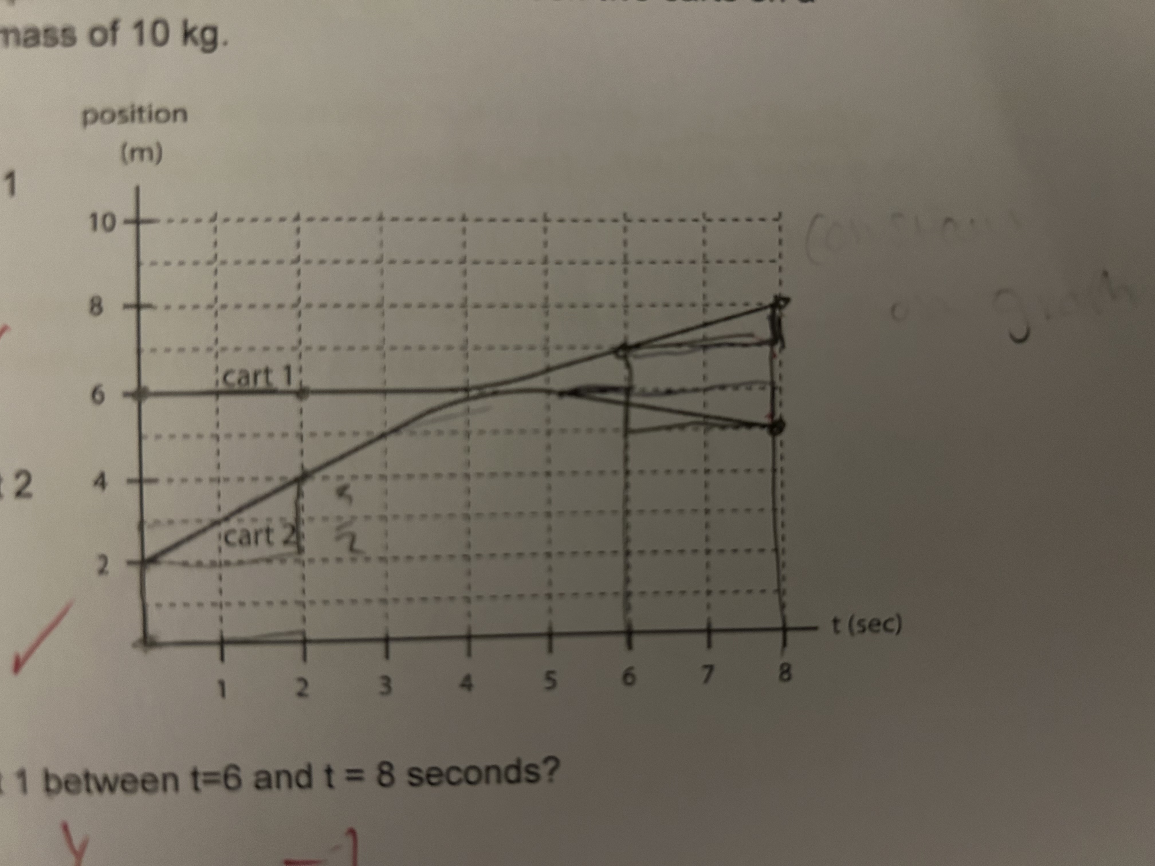 The position vs. time graph below shows a collision | Chegg.com