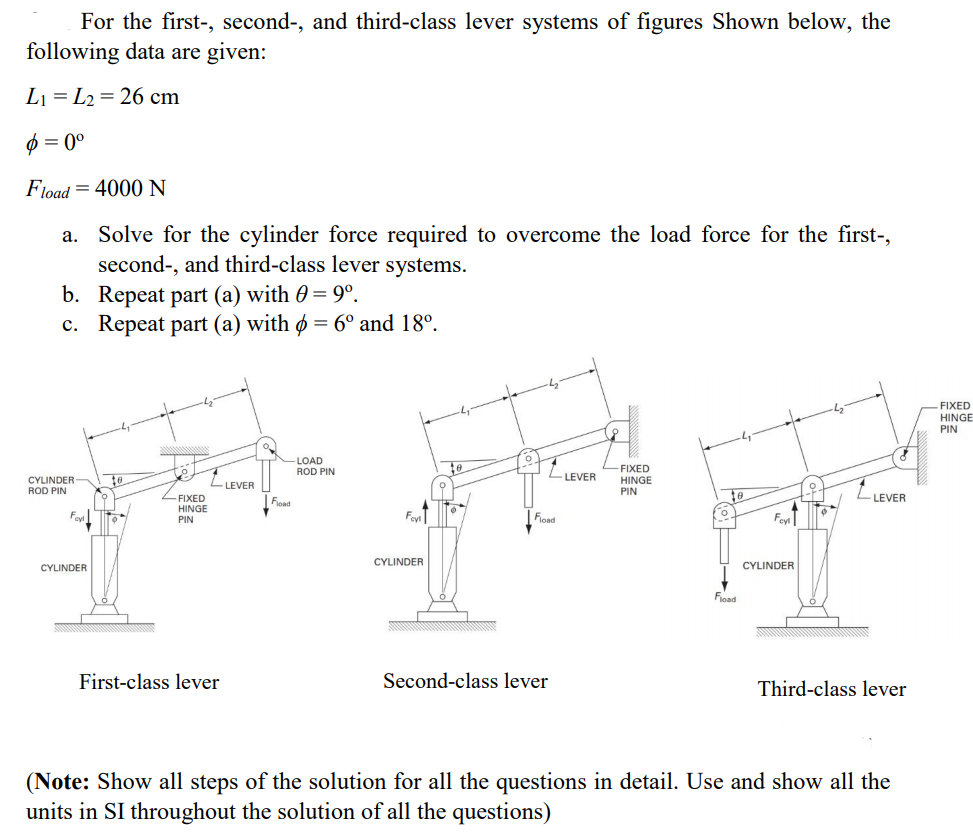 Solved For the first-, second-, and third-class lever | Chegg.com