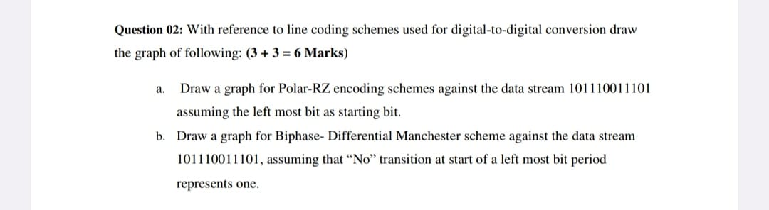 Solved Question 02: With reference to line coding schemes | Chegg.com