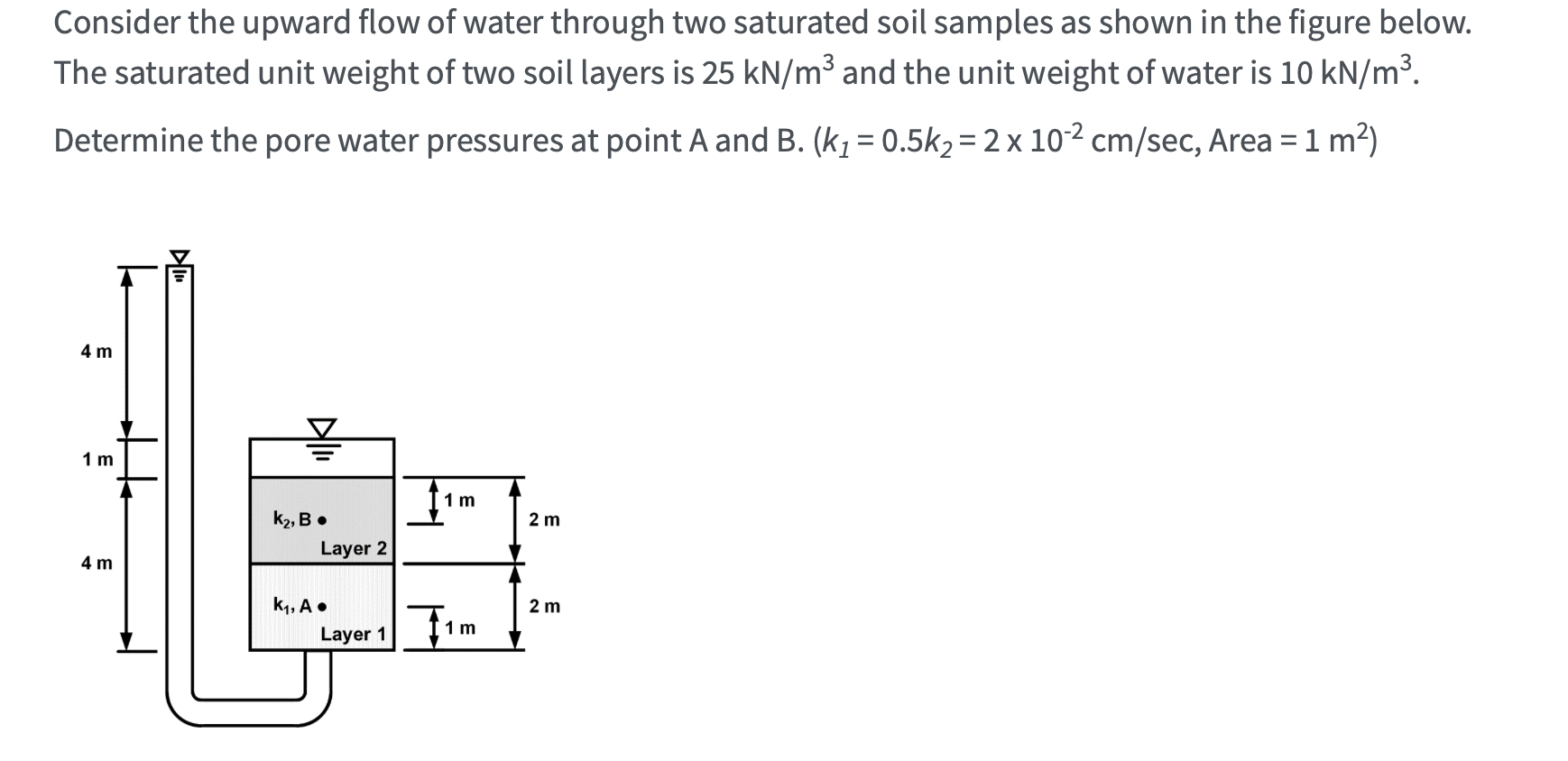Solved Consider the upward flow of water through two | Chegg.com