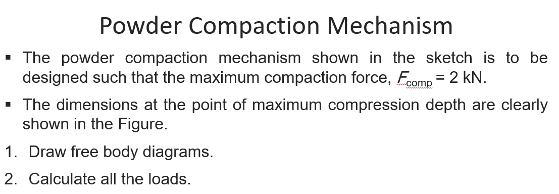 Solved Powder Compaction MechanismPowder Compaction | Chegg.com