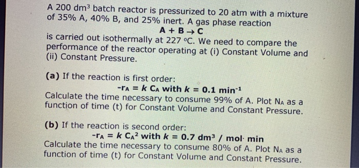 Solved A 200 dm3 batch reactor is pressurized to 20 atm with | Chegg.com