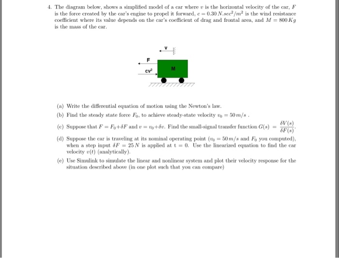Solved . The diagram below, shows a simplified model of a | Chegg.com