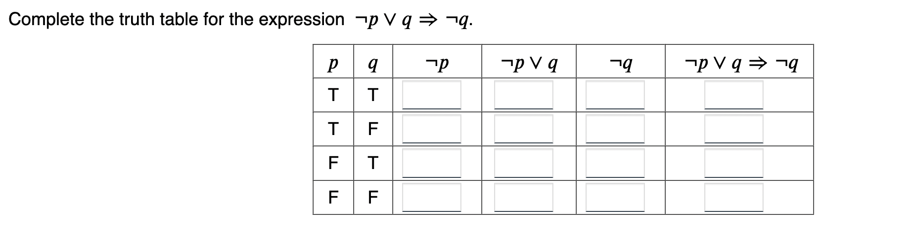 Solved Complete the truth table for the expression ¬p∨q⇒¬q. | Chegg.com