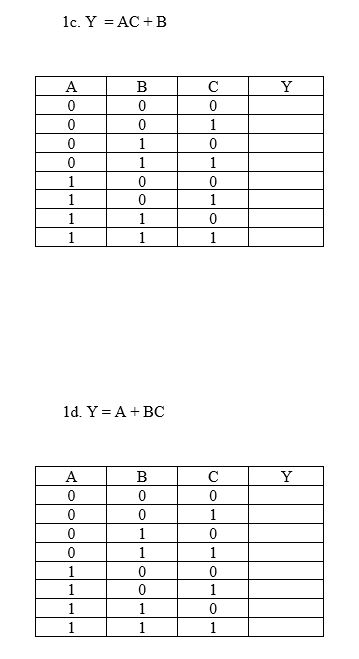 Solved Fill in a truth table from a minterm Boolean | Chegg.com