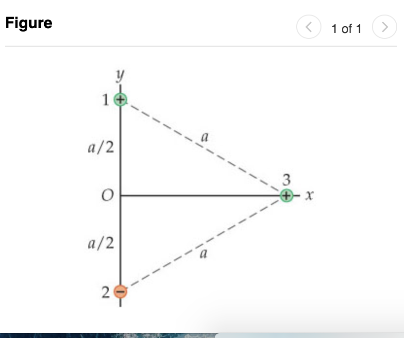 Solved Predict/Calculate Problem 19.83 IP Three charges are | Chegg.com