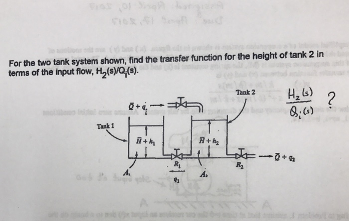 Solved For the two tank system shown, find the transfer | Chegg.com
